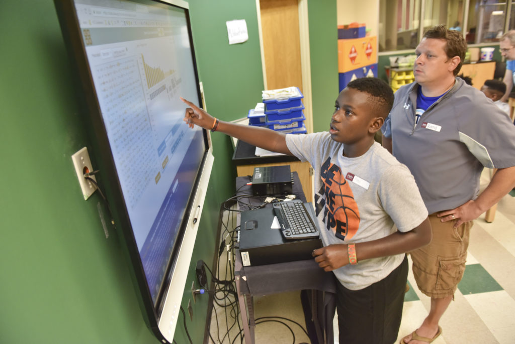 Kids, Code and Computer Science: How Birmingham builds for the future ...